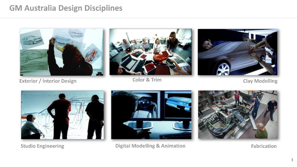 เปิดอาณาจักร GM Design Center ความลับการออกแบบรถยนต์