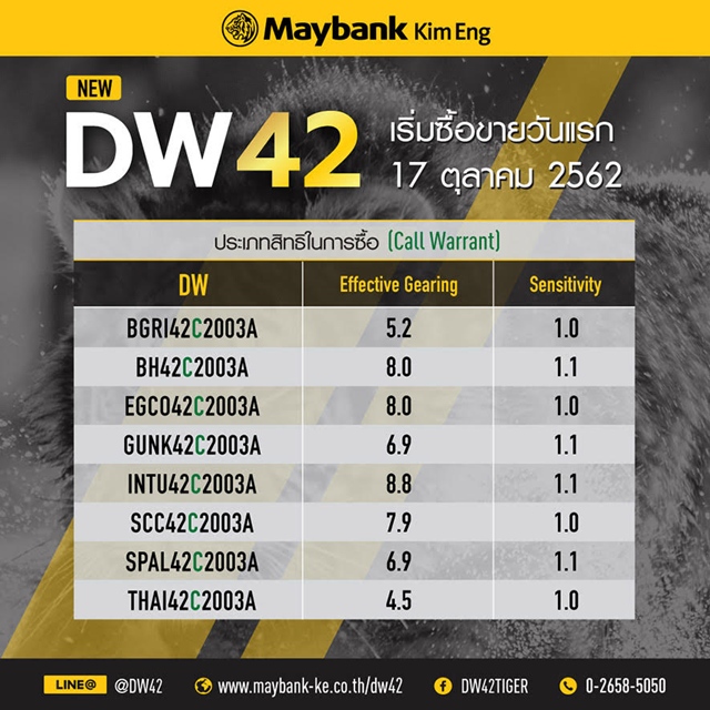 เมย์แบงก์ กิมเอ็ง ออก DW42 รุ่นใหม่จำนวน 8 ตัว ซื้อขายวันแรก 17 ต.ค. 62