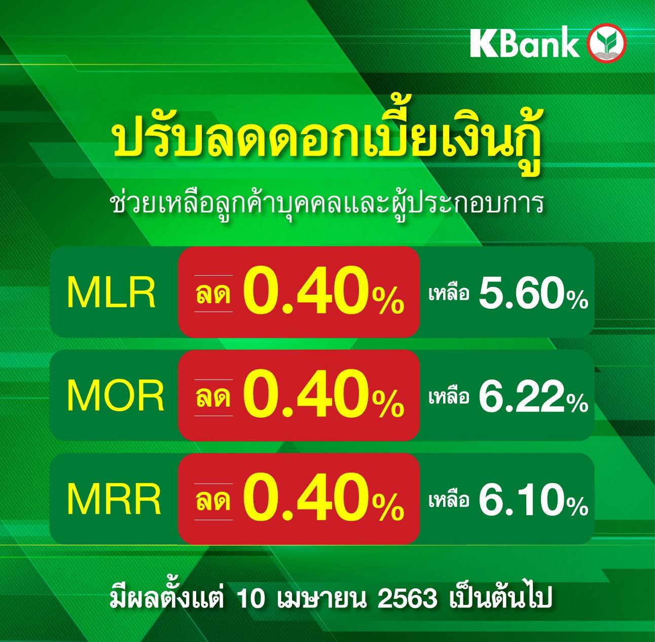 KBANK-SCB ลดดอกกู้ทั้ง MLR, MOR และ MRR 0.40% มีผล 10 เม.ย.นี้
