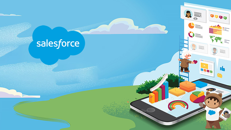 Salesforce สำรวจนักการตลาดกับมุมมองเทคโนโลยี พบ ดิจิทัล 5G AI เป็นสิ่ง ...
