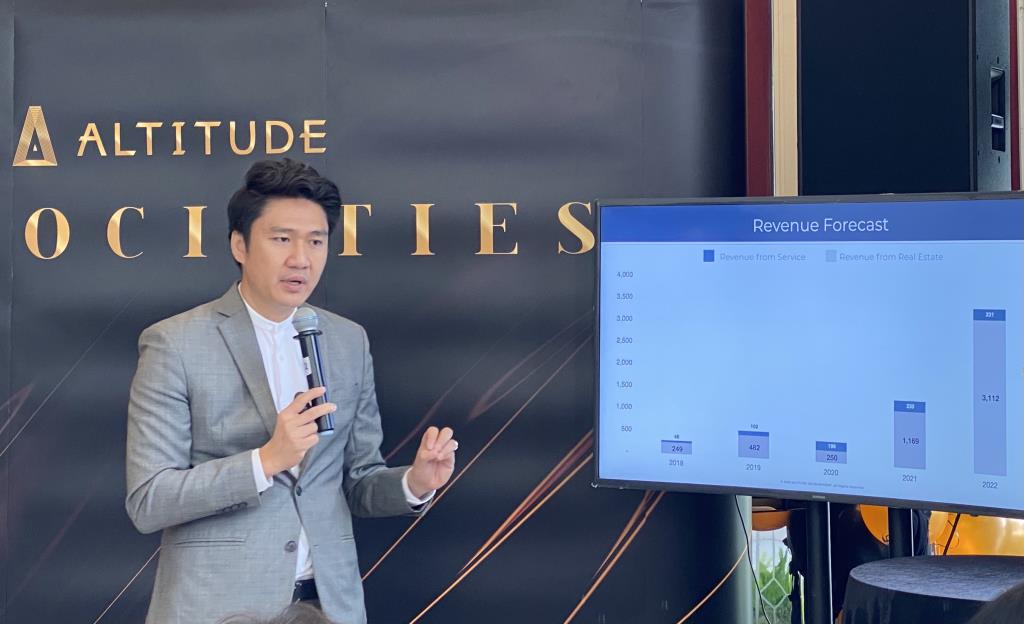 “อัลติจูดผนึกบิวตี้ เจมส์” ปั้นคอนโด LUXOCIETIES เจาะตลาดพรีเมียม ผุด 4 โครงการ มูลค่า 2,990 ล้านบาท