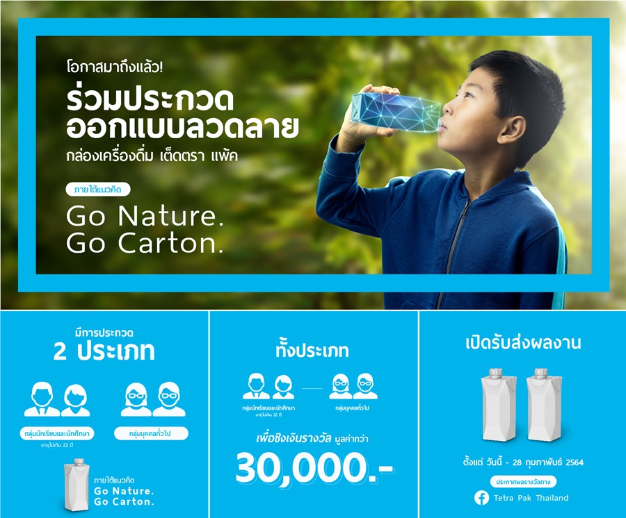 เต็ดตรา แพ้ค ชวนออกแบบลวดลายบนกล่องน้ำดื่ม ตามแนวคิด Go Nature. Go Carton.
