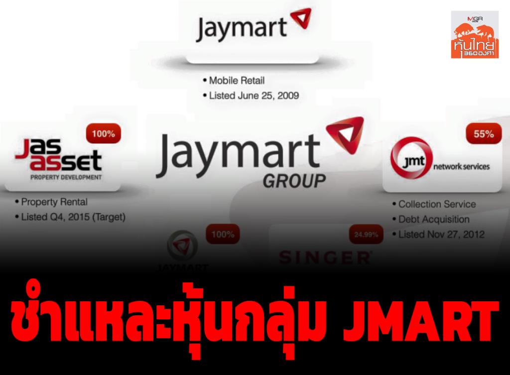 ชำแหละหุ้นกลุ่ม JMART / สุนันท์ ศรีจันทรา