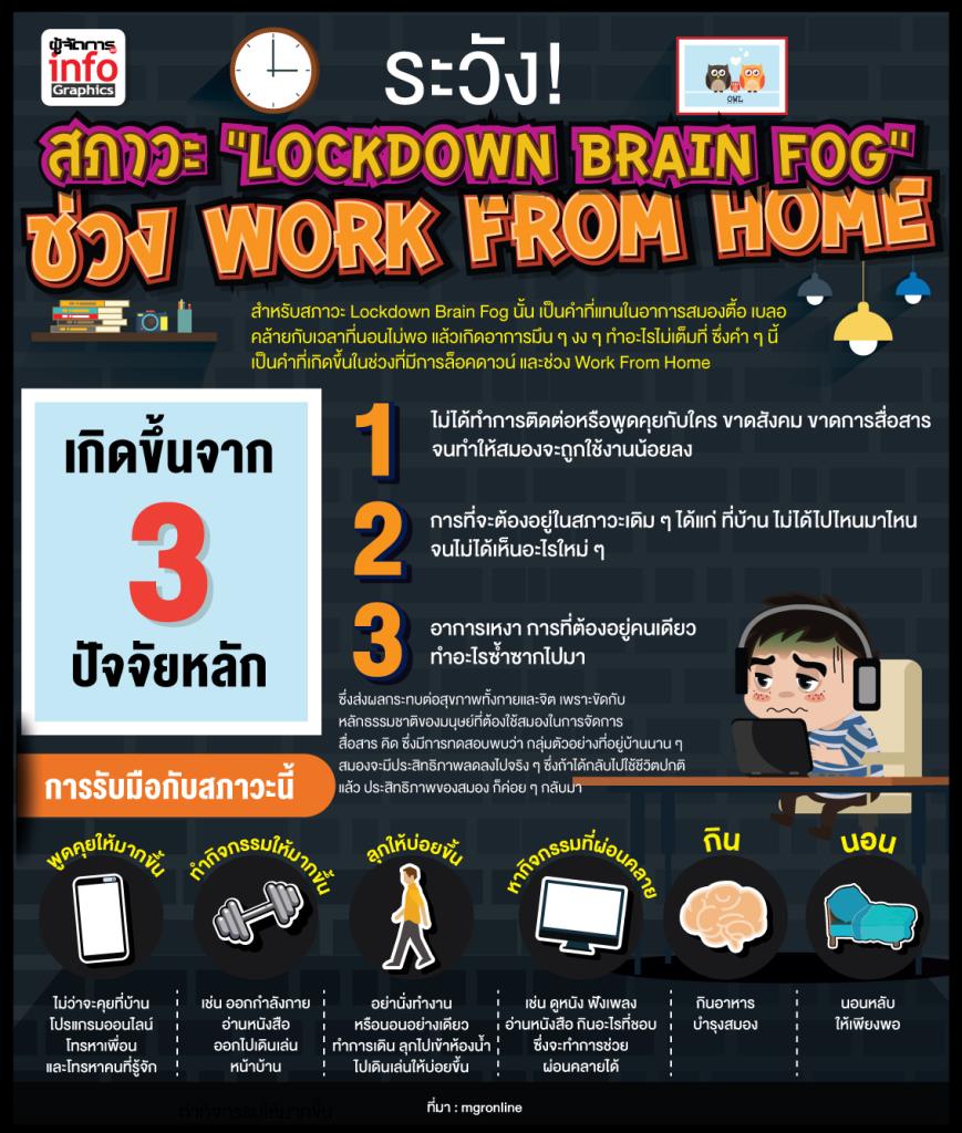 ระวัง! สภาวะ "Lockdown Brain Fog" ช่วง Work From Home