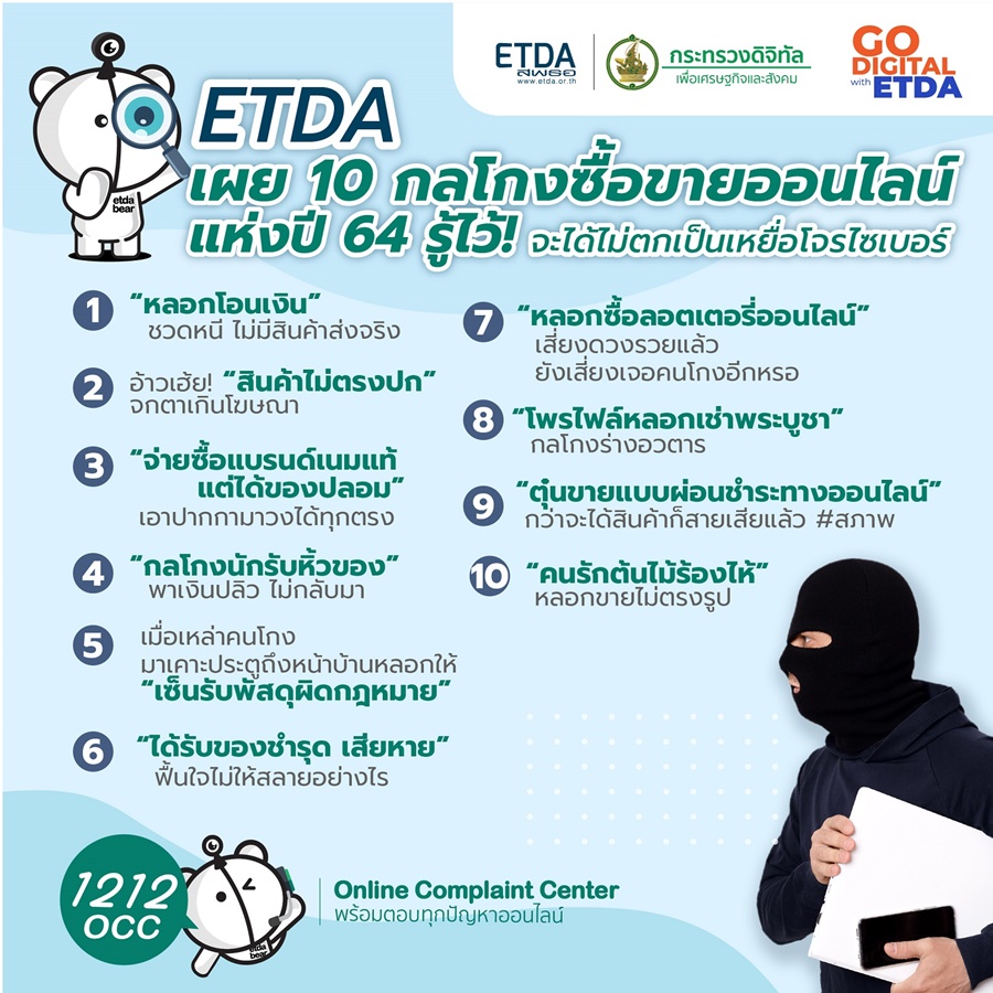 รู้ไว้! จะได้ไม่ตกเป็นเหยื่อโจรไซเบอร์ ETDA เผย 10 กลโกงซื้อขายออนไลน์แห่งปี 64