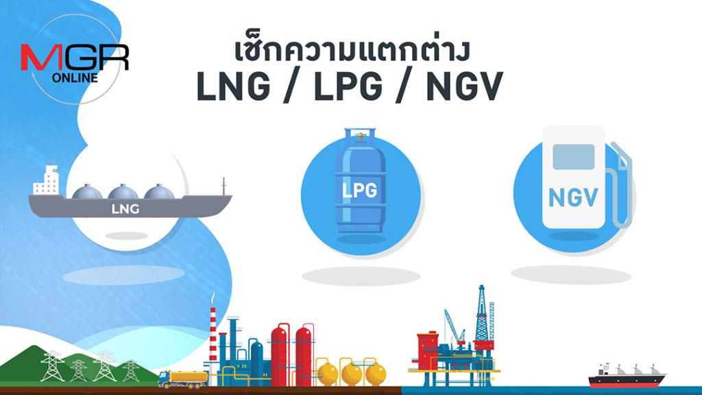 เช็กความแตกต่าง ระหว่าง LNG / LPG / NGV