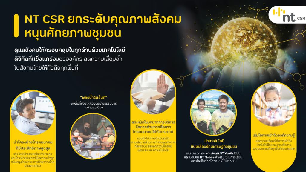 Photo Gallery NT CSR ยกระดับคุณภาพสังคม หนุนศักยภาพชุมชน