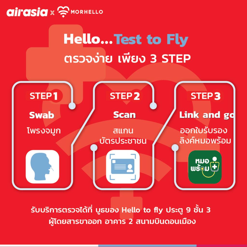 Morhello ผนึก Air Asia เปิดตัว “Hello Test to Fly”