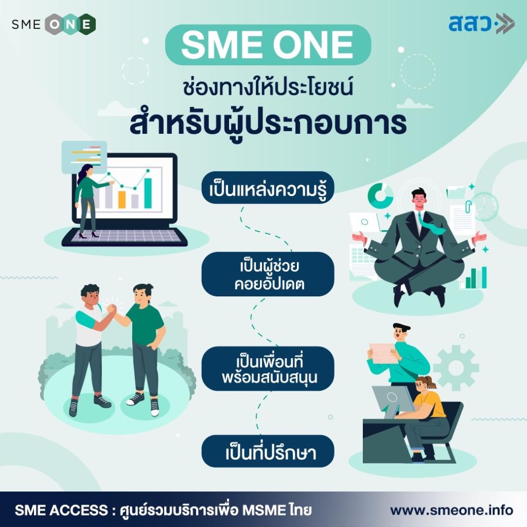 “SME ONE” ช่องทางให้ประโยชน์สำหรับผู้ประกอบการ