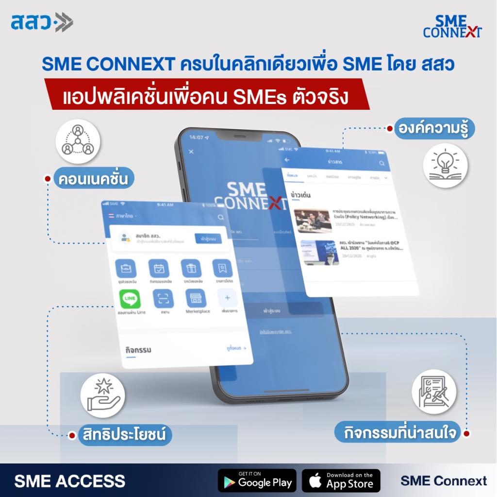 “SME CONNEXT” ครบในคลิกเดียว แอปพลิเคชั่นเพื่อคน SMEs ตัวจริง