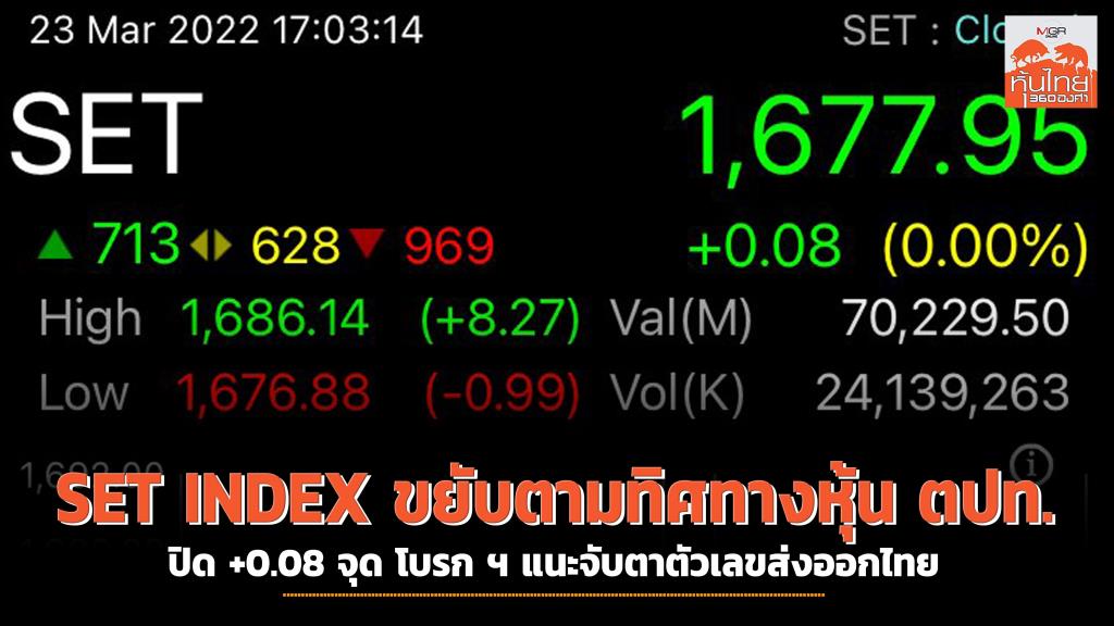 SET INDEX ขยับตามทิศทางหุ้นต่างประเทศปิด +0.08 จุด โบรกฯ แนะจับตาตัวเลข ...