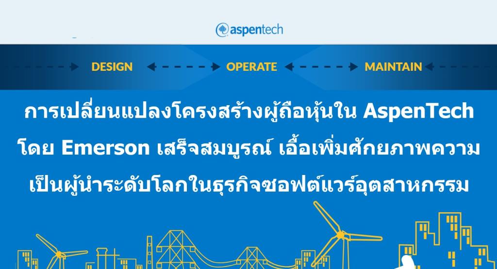 Emerson ปรับโครงสร้าง AspenTech สยายปีกโตคลุมธุรกิจซอฟต์แวร์อุตสาหกรรม