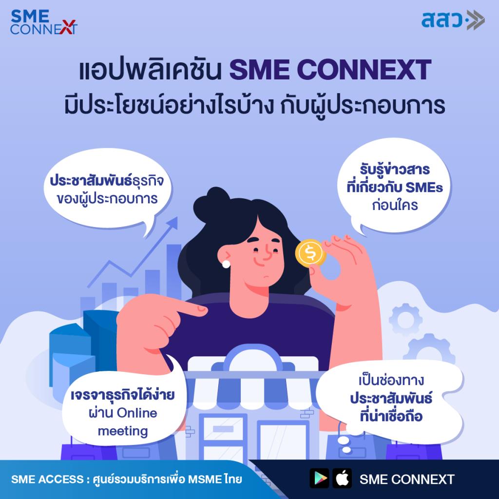 เพราะอะไร? ผู้ประกอบการ SME ถึงต้องมีแอปฯ SME CONNECT