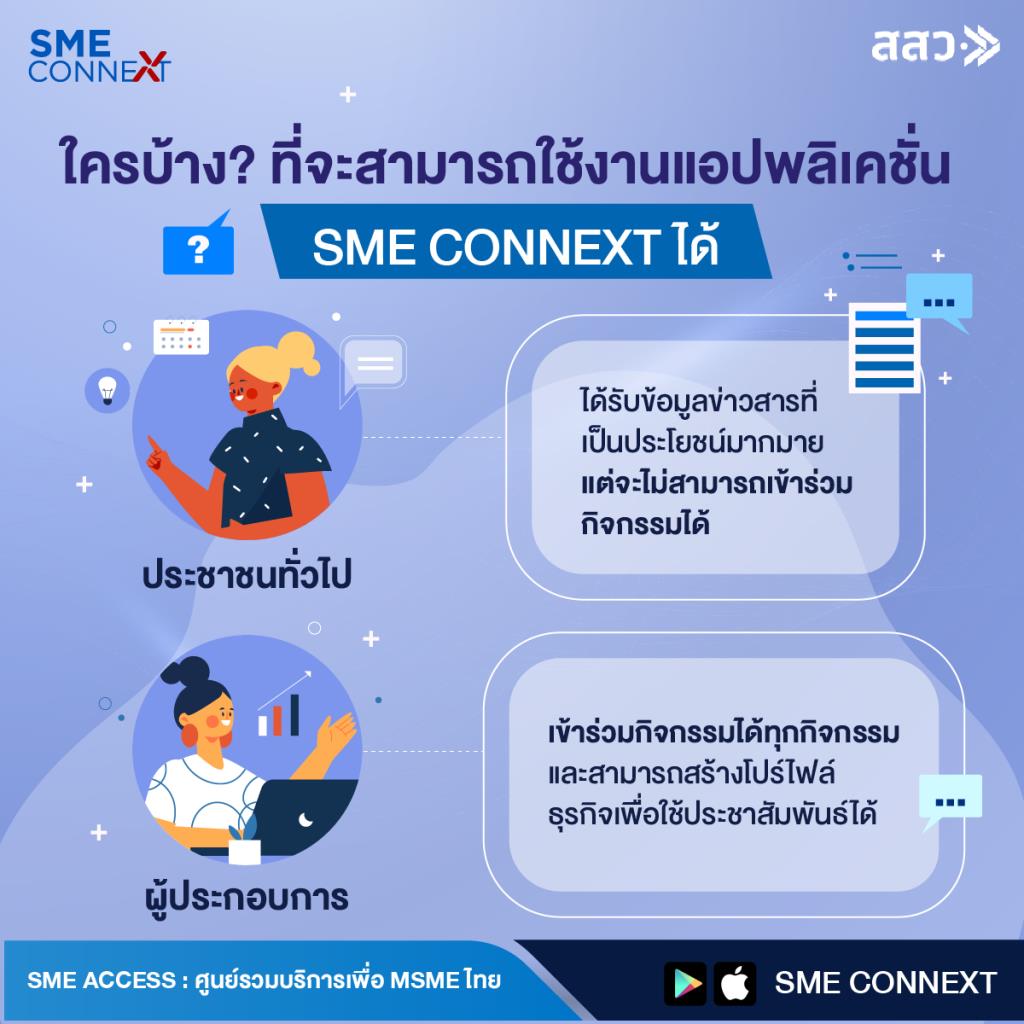 SME CONNECT ตอบโจทย์ผู้ประกอบการ MSME โดยตรง