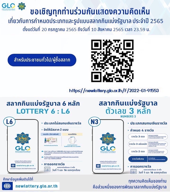 เริ่มแล้ว รับฟังความคิดเห็นสลากแบบใหม่ N3 และ L6