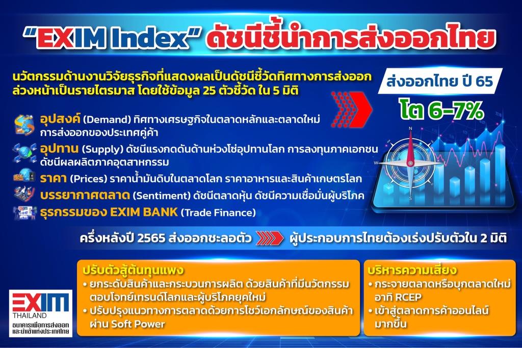 EXIM BANK เปิดตัว “EXIM Export Ready Credit” วงเงินสูงสุด 5 ล้านบาท ...