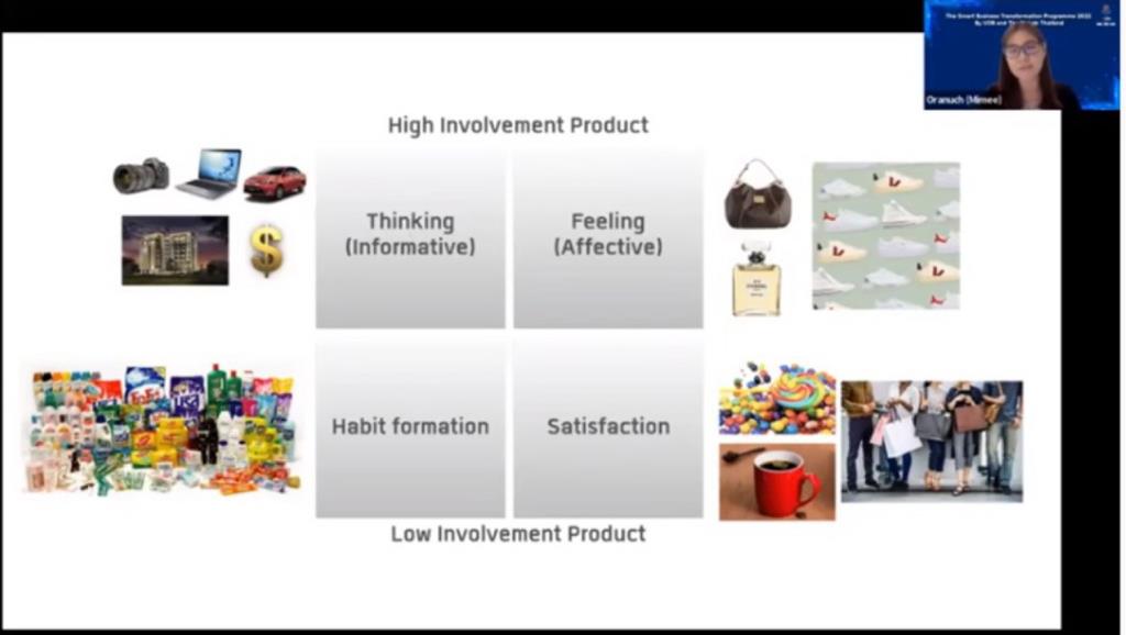 Cross-generation marketing กุญแจสำคัญพิชิตทุกกลุ่มลูกค้า