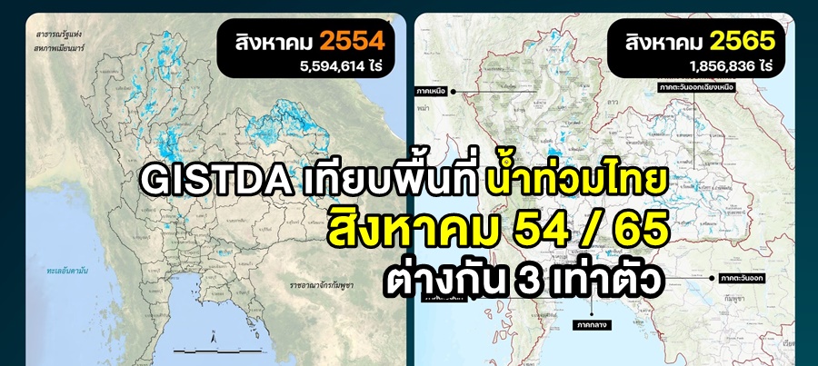 GISTDA เทียบพื้นที่น้ำท่วมไทย สิงหาคม 54 /65 ต่างกัน 3 เท่าตัว แจงฝนมาเร็วเป็นส่วนหนึ่งลานีญา
