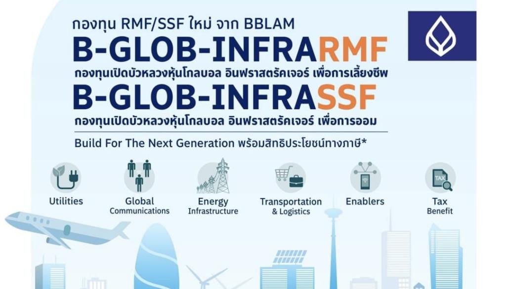 BBLAM ชวนปรับพอร์ตสู้เงินเฟ้อสูง กับ 2 กองทุนSSF-RMFใหม่