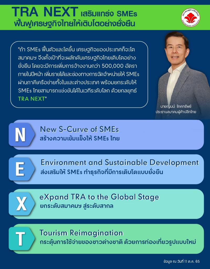 “TRA NEXT” ยกระดับค้าปลีกไทย เสริมแกร่งรายย่อย