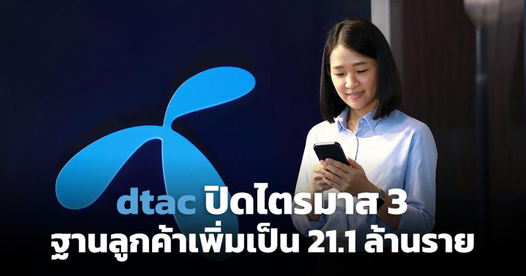 dtac ปิดไตรมาส 3 ฐานลูกค้าเพิ่มเป็น 21.1 ล้านราย กำไร 488 ล้านบาท
