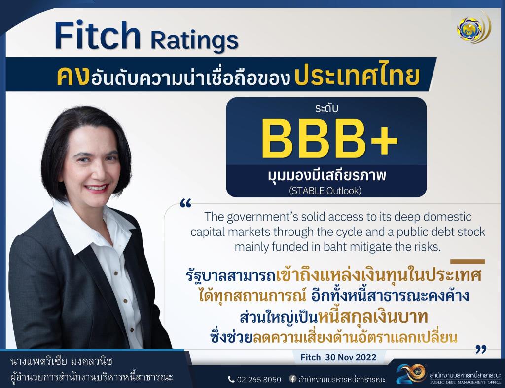 Fitch Ratings คงอันดับความน่าเชื่อถือของประเทศไทยที่ BBB+ และคงมุมมอง ...