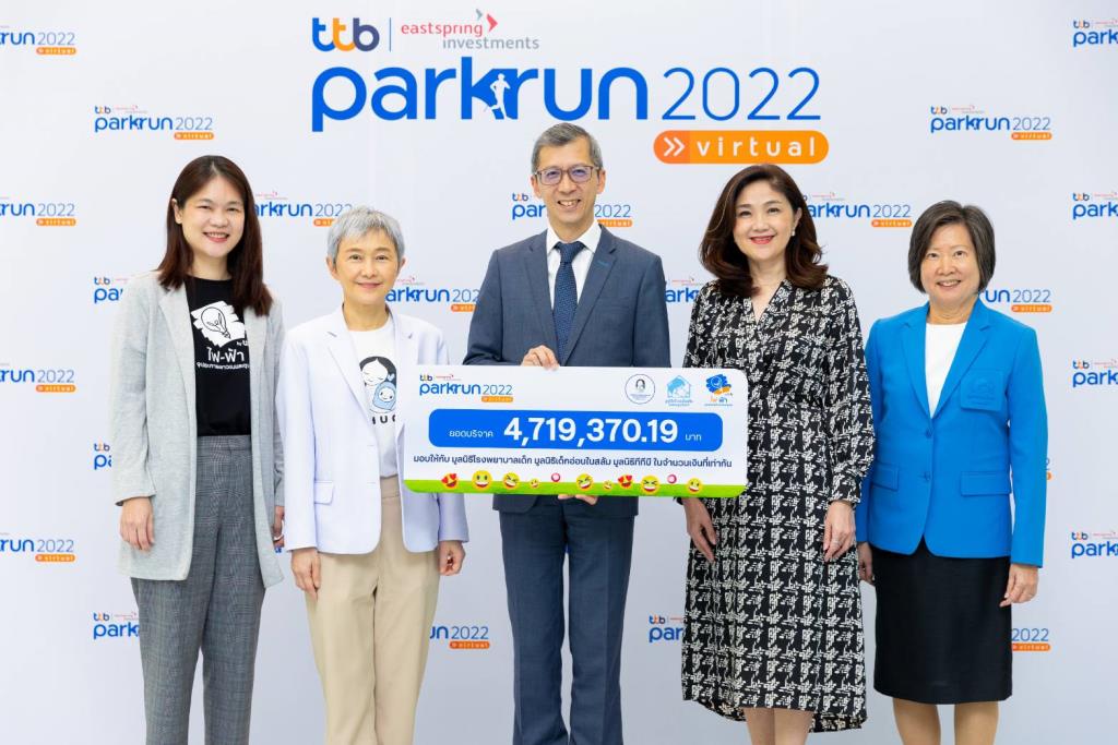 TTB - ข่าวสาร - SETTRADE.COM - จุดประกายไอเดียที่ใช่ เพื่อการลงทุนในแบบของคุณ