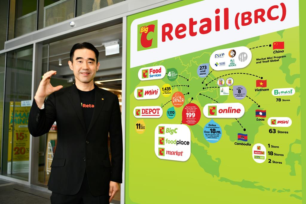 “BIG C” ใหญ่กว่าเดิม เพิ่มเติมคือ โอกาส-ธุรกิจใหม่