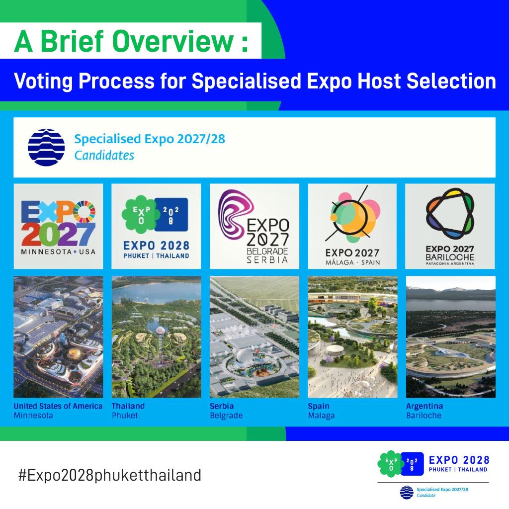 "ภูเก็ต" วืดเจ้าภาพ Specialised expo 2028 "เบลเกรด" เมืองหลวงเซอร์เบียปาดหน้าคว้าสิทธิ