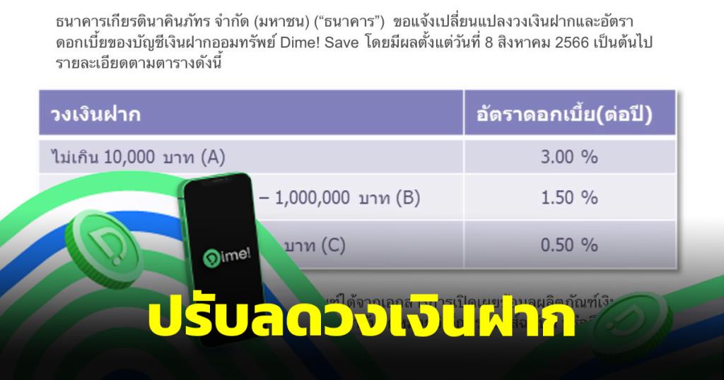 ธ.เกียรตินาคินภัทรแจ้งเปลี่ยนวงเงินฝากบัญชี Dime! Save 3% เหลือเพดานไม่ ...