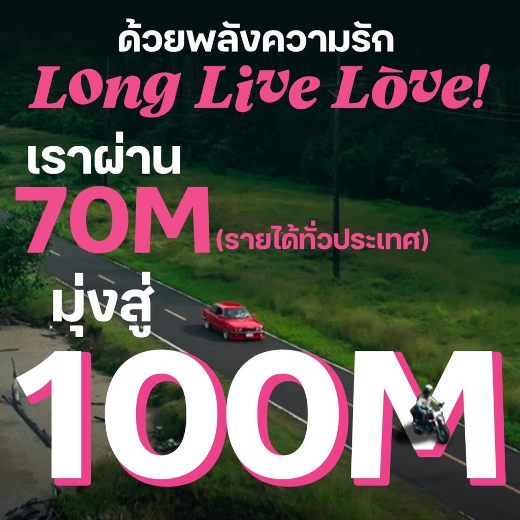 ‘Long Live Love! ลอง ลีฟ เลิฟว์’ หนังไทยสุดแข็งแกร่ง ผ่านรายได้ 70 ล้าน ...