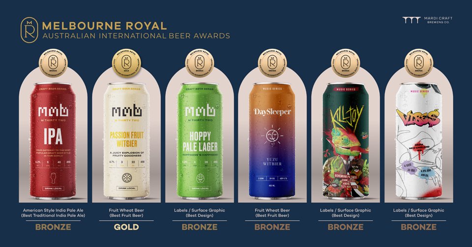 Mardi Craft สุดเจ๋ง! ส่งคราฟต์เบียร์สัญชาติไทย กวาดรางวัลระดับสากล ...