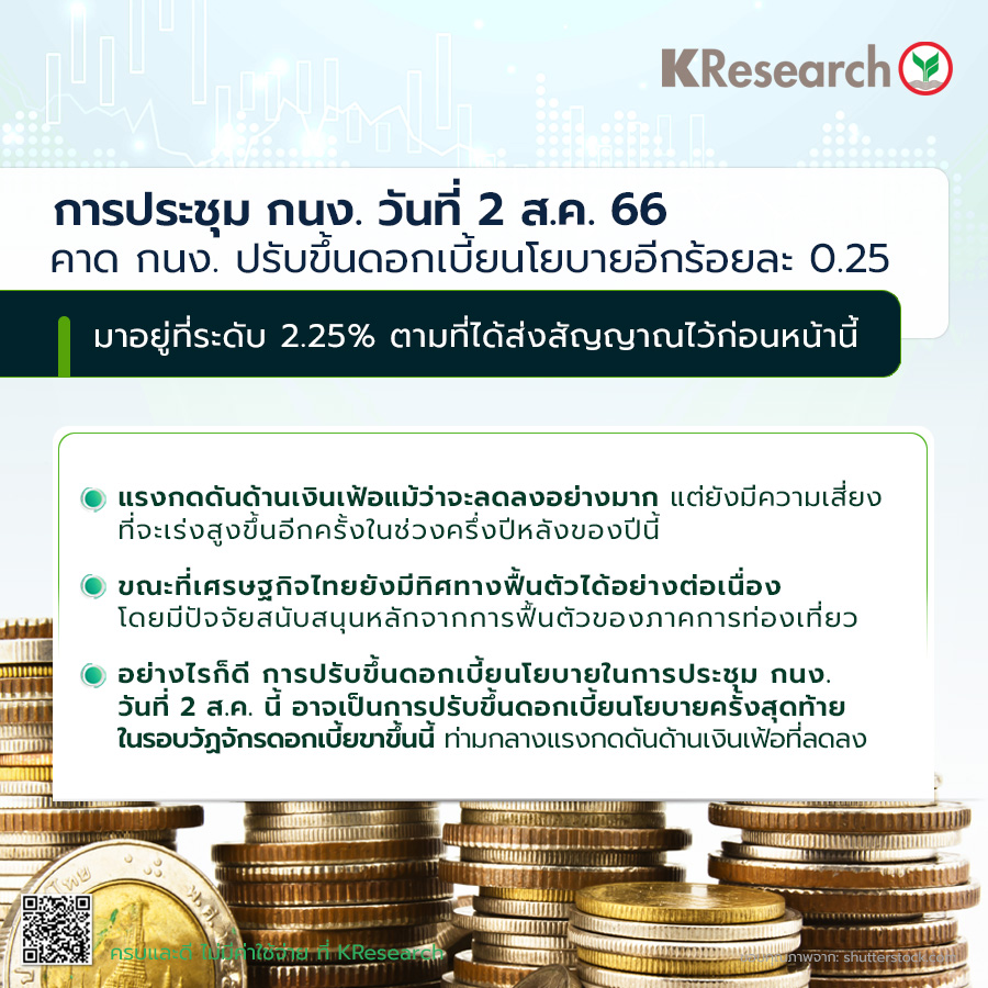 ศูนย์วิจัยกสิกรฯ เก็ง กนง ขึ้นดอกเบี้ย 0 25 มองเศรษฐกิจครึ่งปีหลังยัง