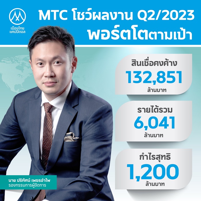 MTC เผยพอร์ตสินเชื่อแตะ Q2 แตะ 1.3 หมื่นล้าน