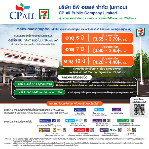CPALL ออกหุ้นกู้ชุดใหม่ 3 รุ่น ให้ดอกเบี้ย 3.55-4.40% ต่อปี