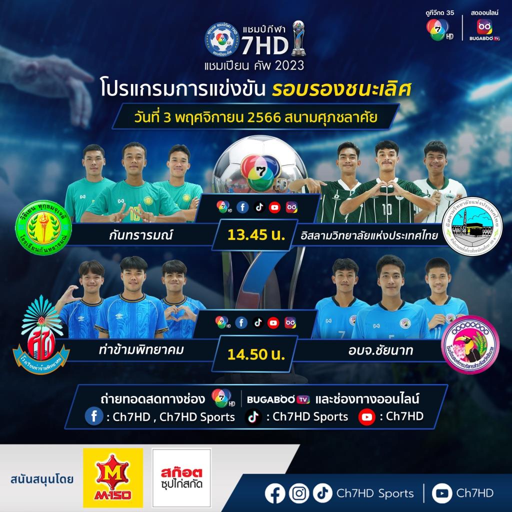ช่อง 7HD ยิงสด 4 ทีม ใครจะเป็นโคตรบอลนักเรียน 7 คน ‘แชมป์กีฬา 7HD แชมเปียน คัพ 2023’ ฟาดแข้ง รอบ ...