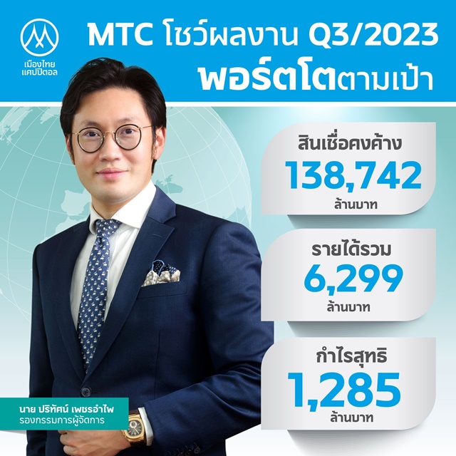 MTC พอร์ตสินเชื่อ Q3 เฉียด 1.4 แสนล้าน มั่นใจปีนี้โต 20%