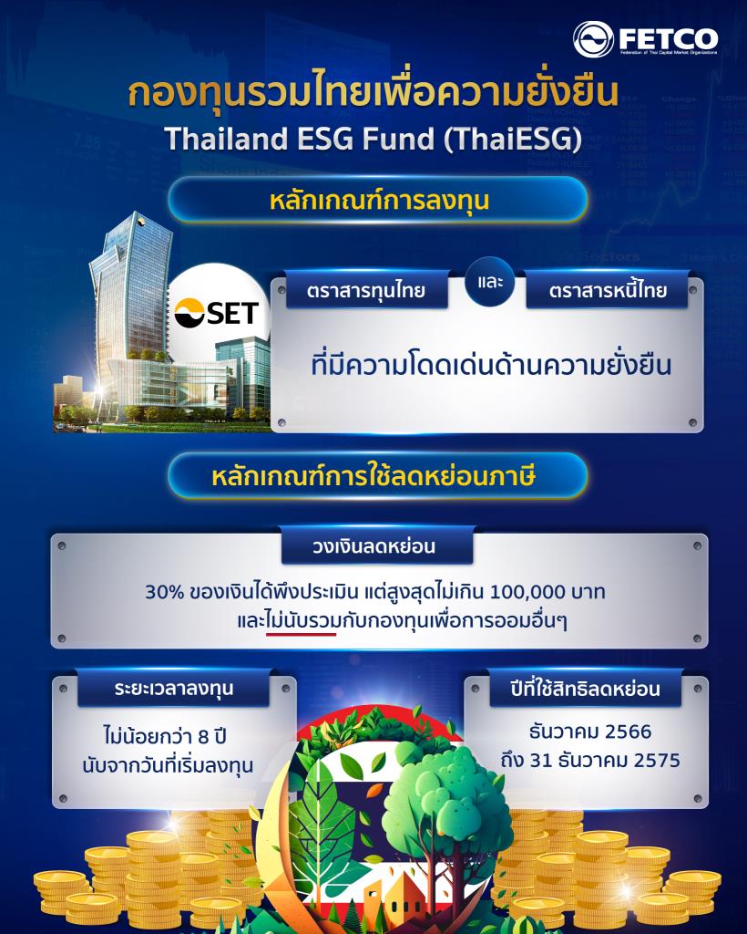 ครม.อนุมัติตั้ง TESG คาดเปิดขายกองทุน 1 ธ.ค.นี้