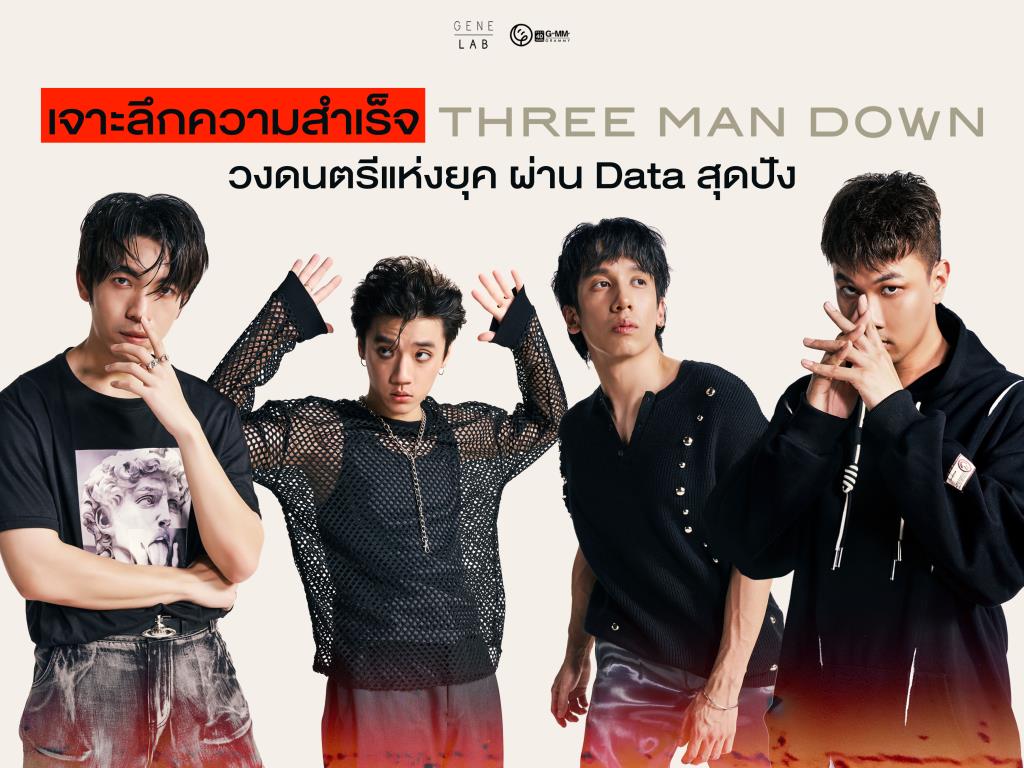 Photo Gallery เผยสถิติสุดปังวง Three Man Down