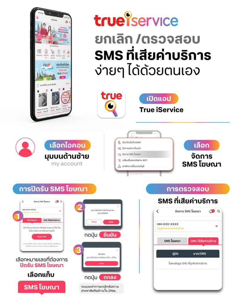True ปฏิบัติการเชิงรุก แก้ปัญหา SMS คอนเทนต์ ลูกค้าตรวจสอบได้ผ่านแอป