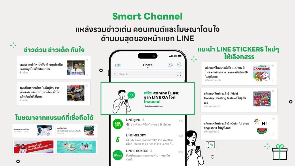 LINE ย้ำความปลอดภัย Smart Channel คัดกรองเนื้อหาก่อนนำเสนอ