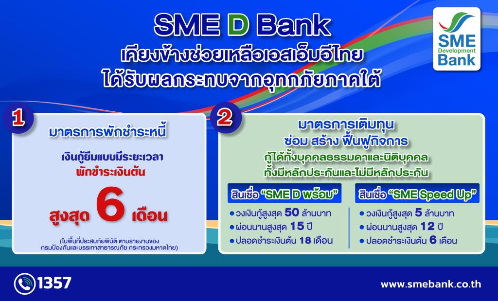 SME D Bank is introducing two measures to help SMEs in the southern ...
