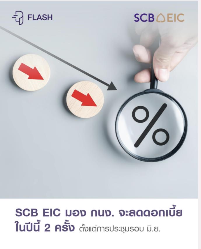 SCB EIC คาด กนง.จะลดดอกเบี้ย 2 ครั้งในปีนี้ เริ่ม มิ.ย.นี้