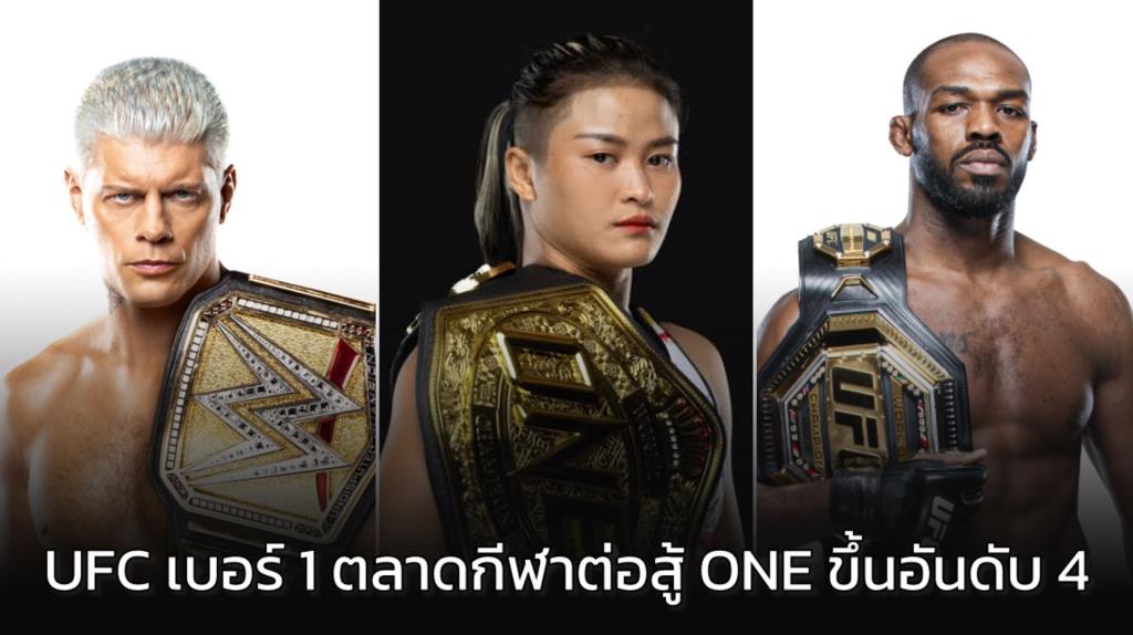 UFC เจ้าตลาดกีฬาต่อสู้ ONE รั้งที่ 4 จัดโดย Forbes