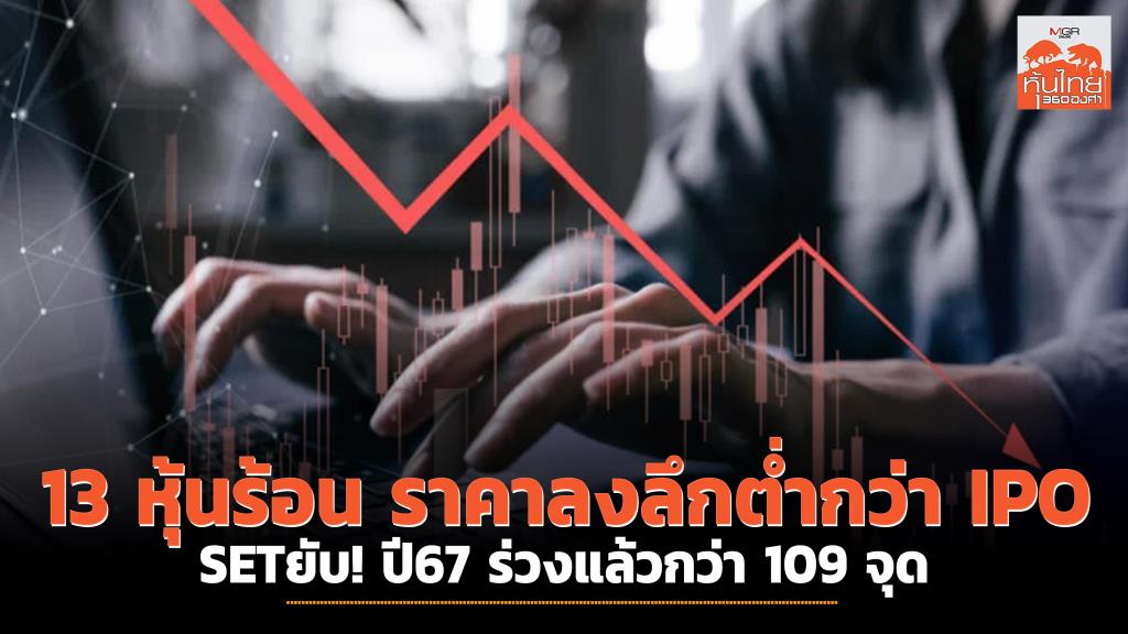 Elements Contributing to the Decline of the Thai Inventory Market and ...