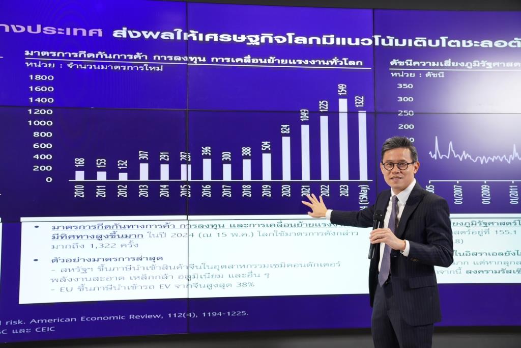 SCB EIC หั่นเป้า GDP ไทยปี 67 เหลือโต 2.5% ฟื้นช้า-ลงทุนภาครัฐหด-การเมืองซ้ำเติม