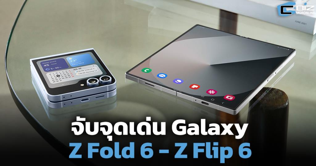 Introducing the Samsung Galaxy Z Fold 6 and Flip 6: A New Period of ...