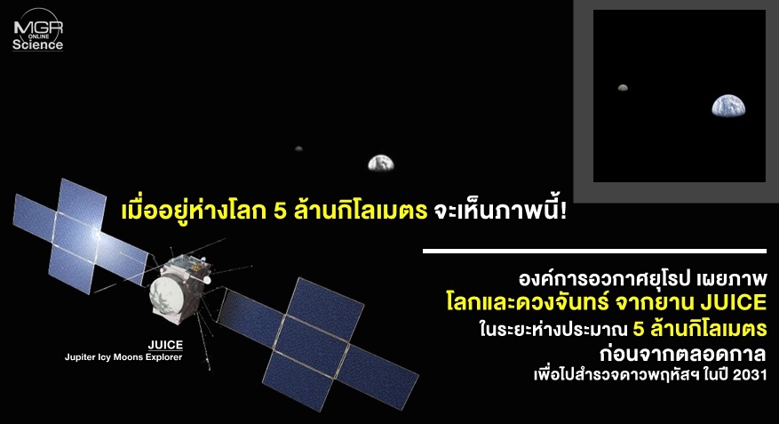 Breathtaking Cosmic Duo: ESA's JUICE Spacecraft Captures Stunning ...