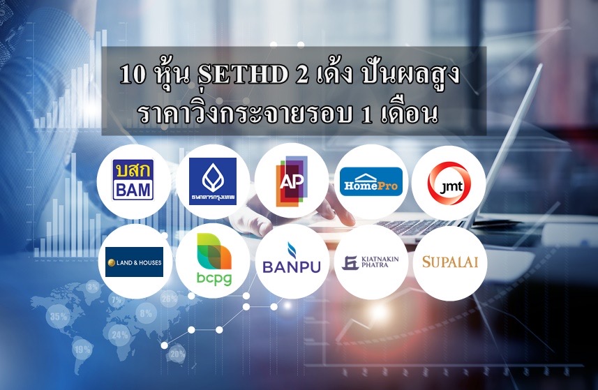 10 หุ้น SETHD 2 เด้ง ปันผลสูง ราคาวิ่งกระจายรอบ 1 เดือน