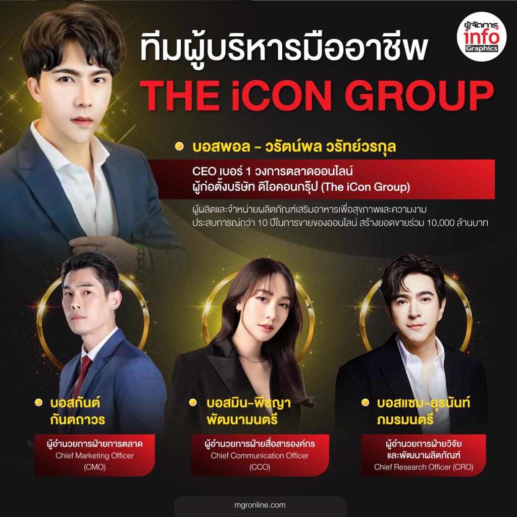 ทีมผู้บริหารมืออาชีพ The iCon Group